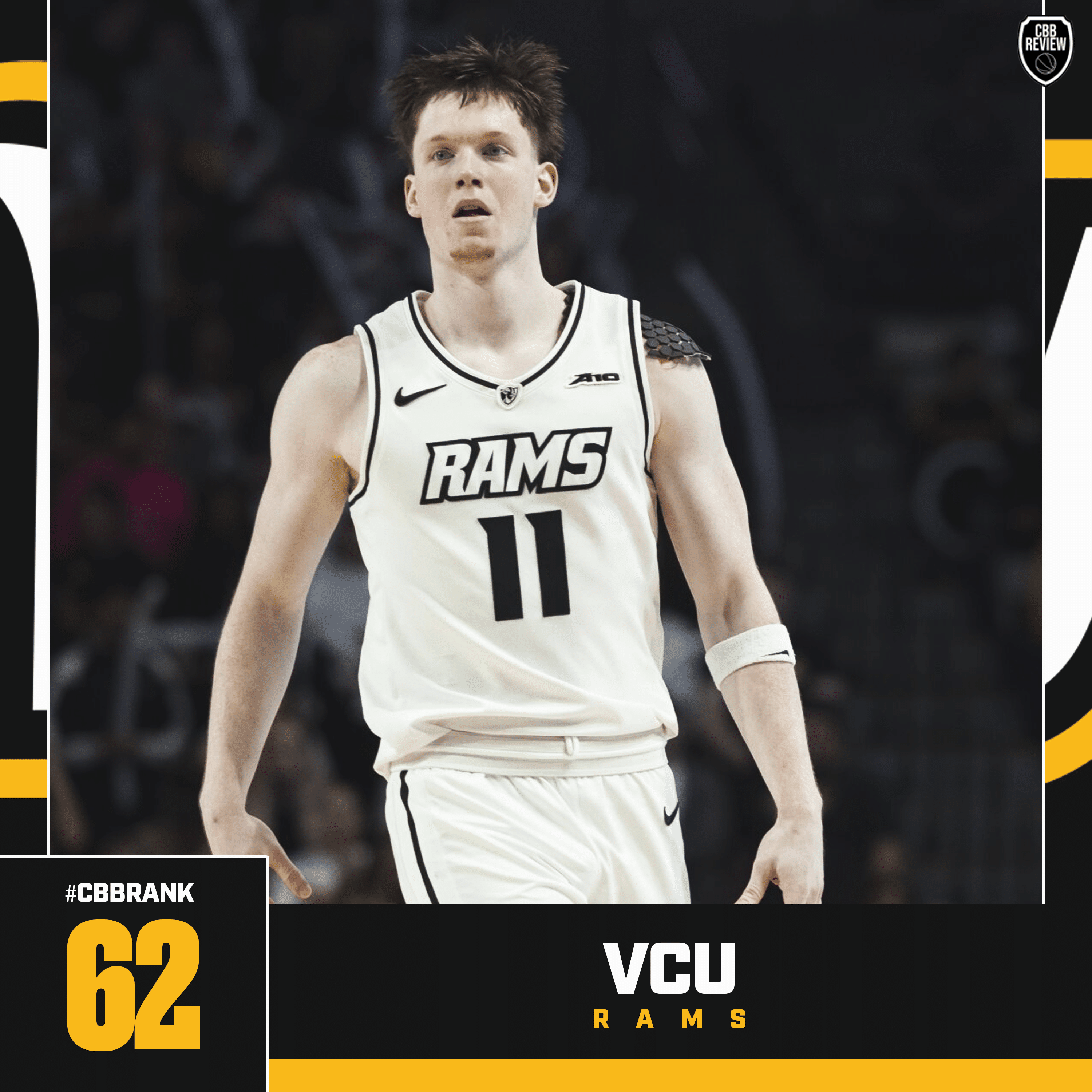 CBB Rank 2024: No. 62, VCU Basketball
