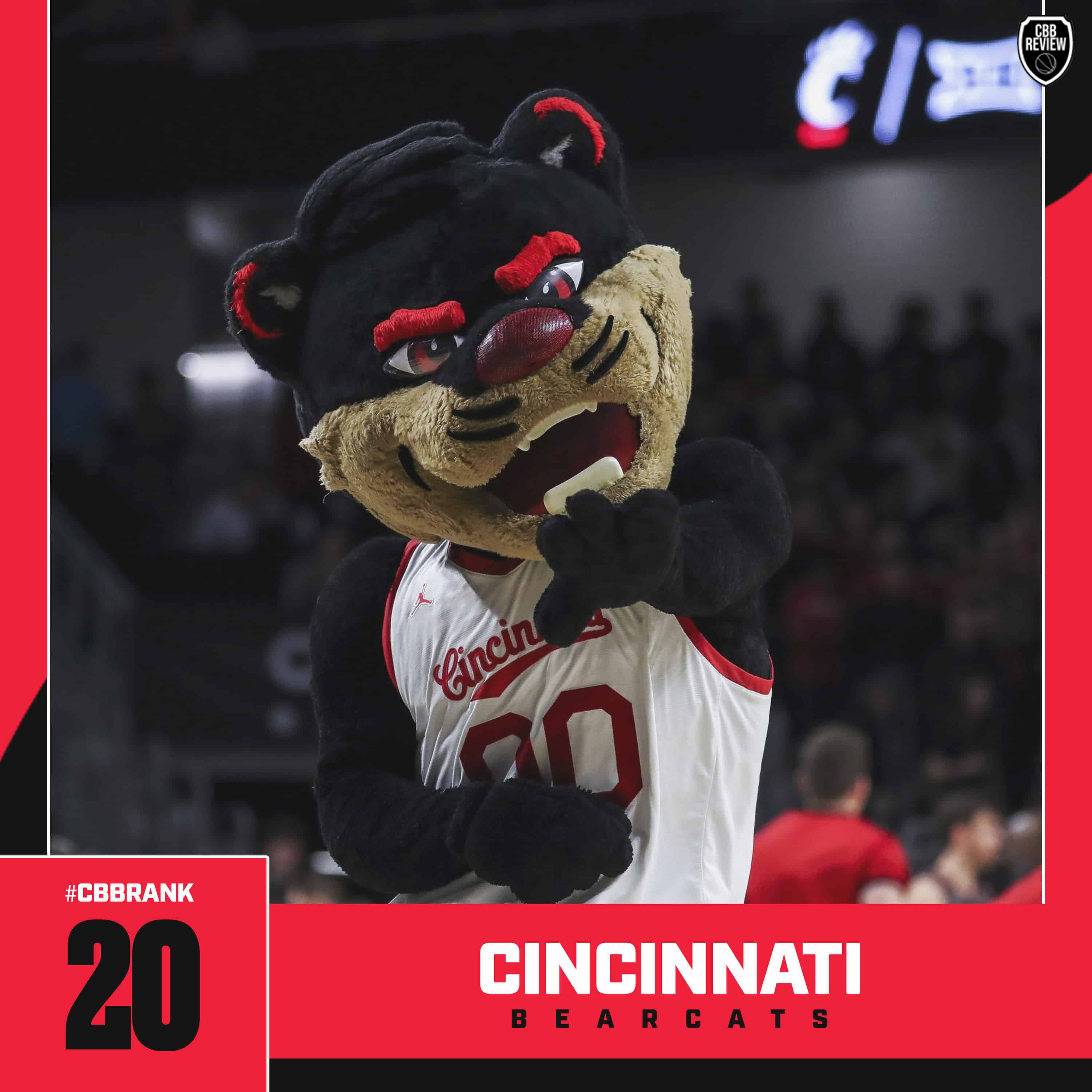 CBB Rank 2024: No. 20, Cincinnati Basketball