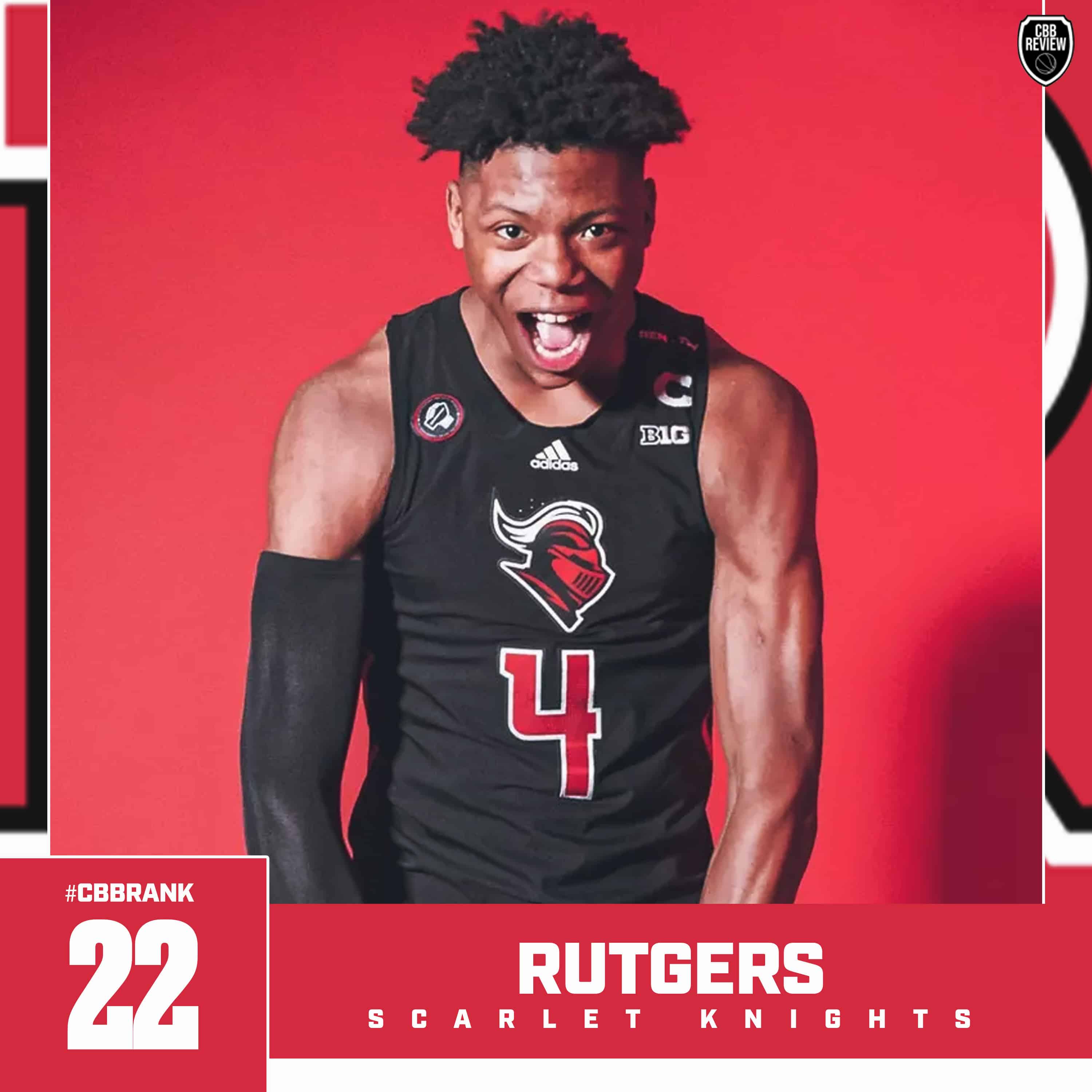 CBB Rank 2024: No. 22, Rutgers Basketball